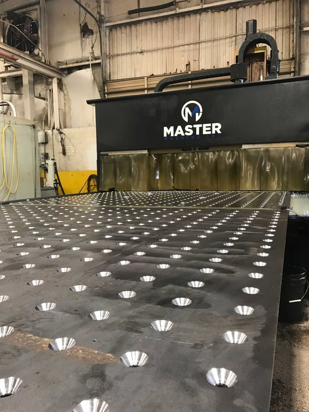 Master Machine, Inc. | MidStreet Success Story