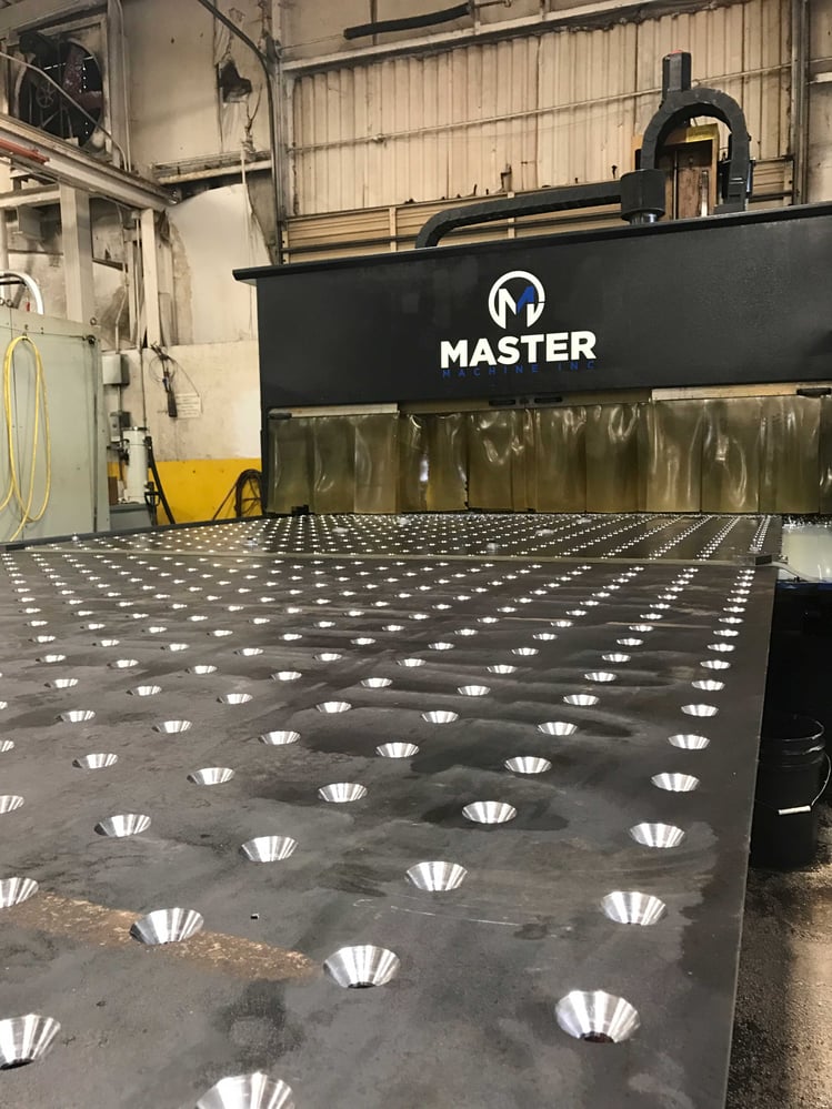 Master Machine, Inc. | MidStreet Success Story